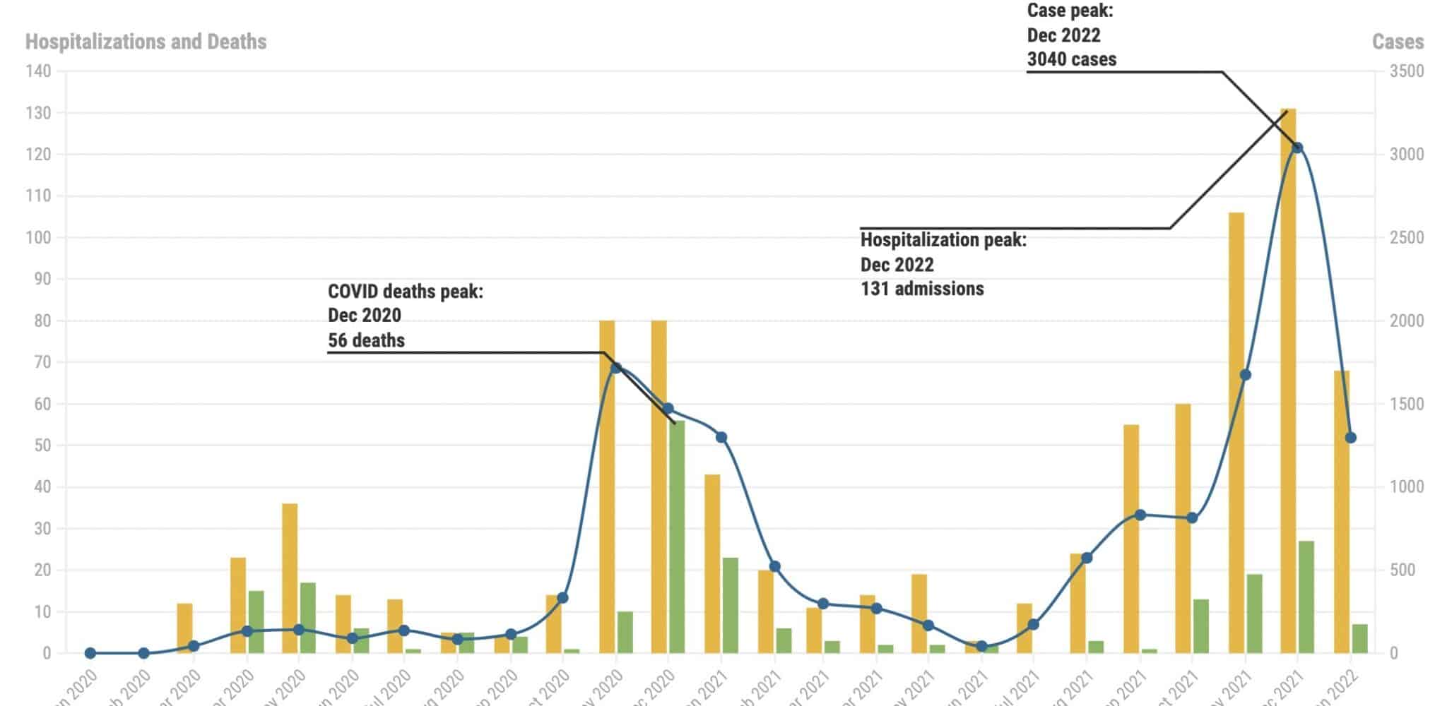 UH Hospital Continues Feeling the Strain | Geauga County Maple Leaf