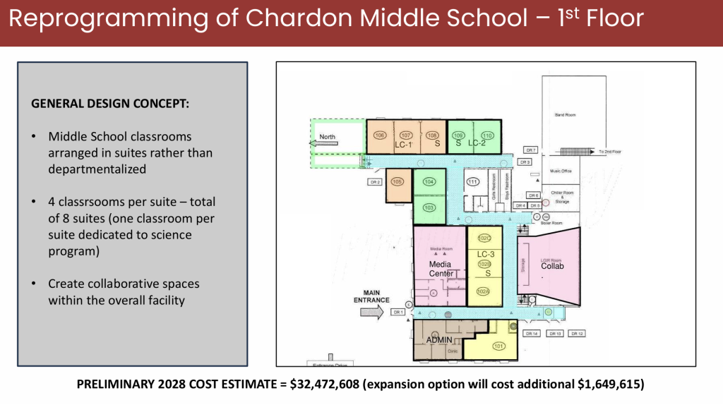 Chardon School Board Considers Facilities Options | Geauga County Maple ...